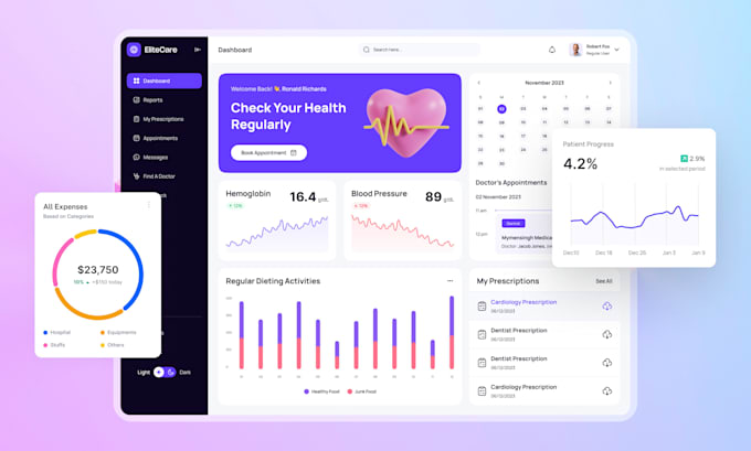 Design saas mvp product, web app, crm, medical admin dashboard ui ux in figma by Tamim86 | Fiverr