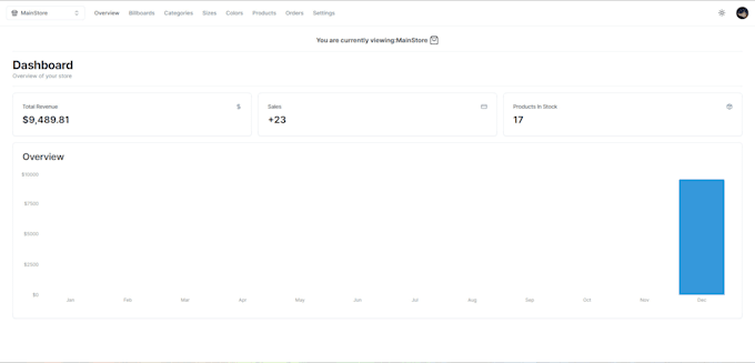 Create a custom coded website by Mosaadi_ | Fiverr Create a custom coded website by Mosaadi_ | Fiverr