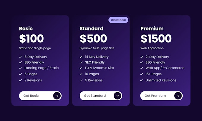 Craft a responsive or dynamic website that meets your needs by Knowhere ...
