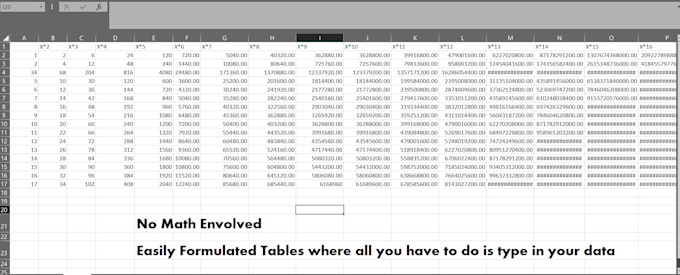 Create or edit excel sheets including creating formulas or macros by Wrbirch03 | Fiverr