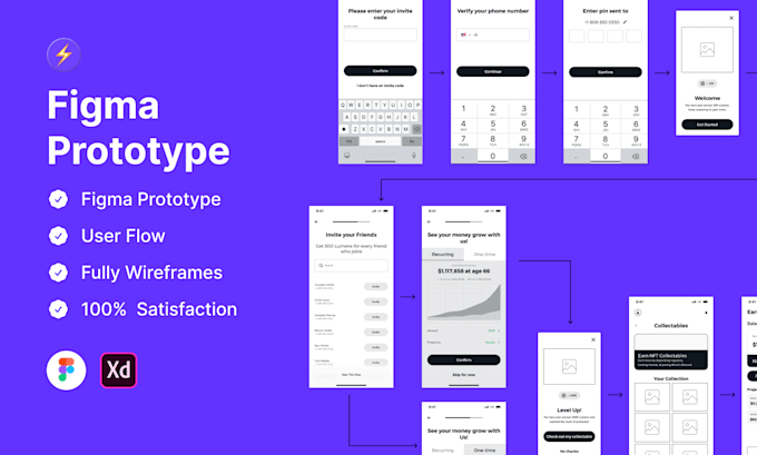 Create uiux wireframe user flow figma prototype for your app and web by Tayyab_sohail_ | Fiverr