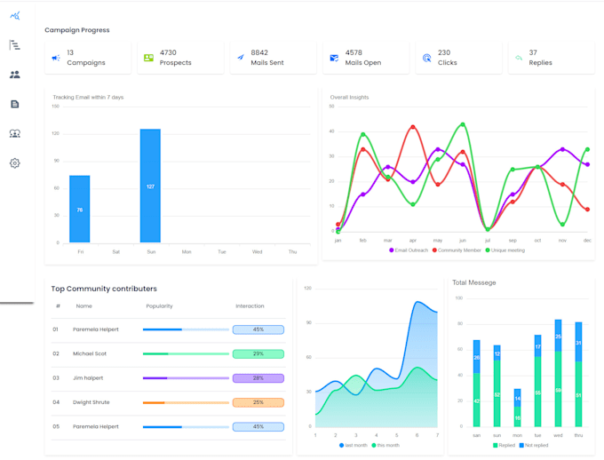 Do and deploy next js ,react js , material ui website or frontend ... Do and deploy next js ,react js , material ui website or frontend ...