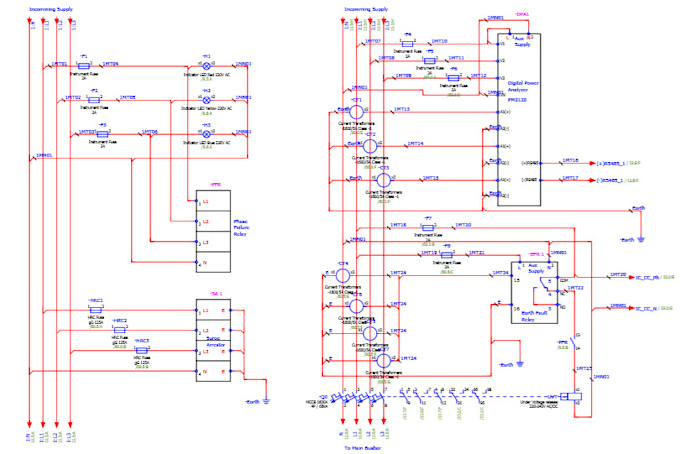 Draw panel layouts with components by Pavif1 | Fiverr