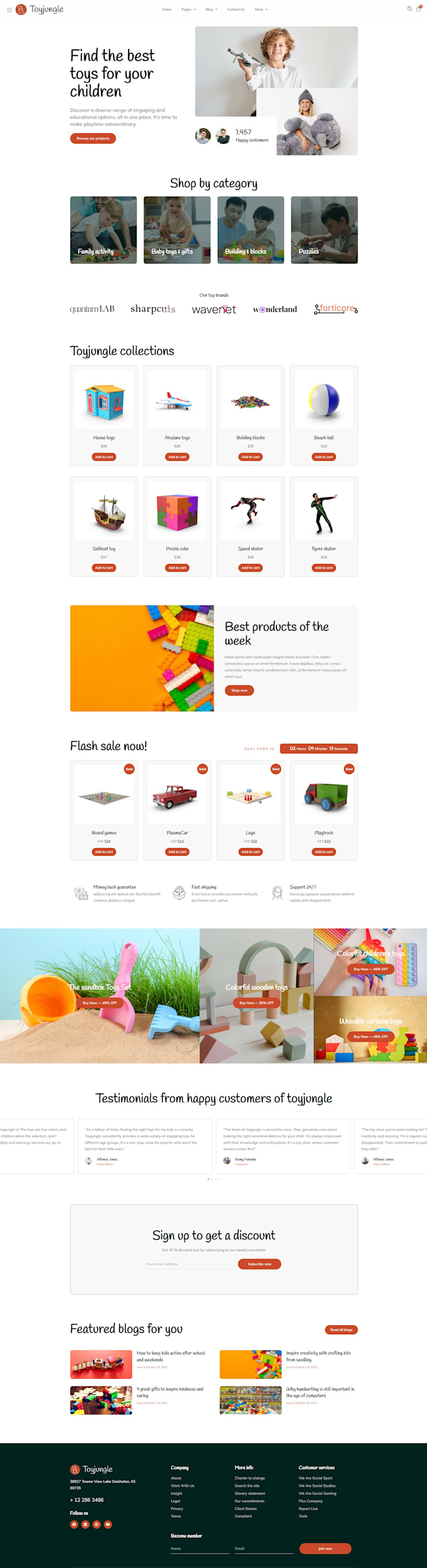 Create a stunning ecommerce website by Steve_davel | Fiverr