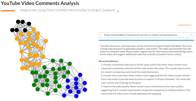 Build your artificial intelligence web, machine learning products by ...