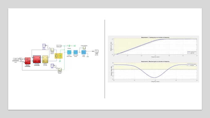 Do Your Matlab Python Simulink Machine And Deep Learning By Mehvishhere Fiverr 7225