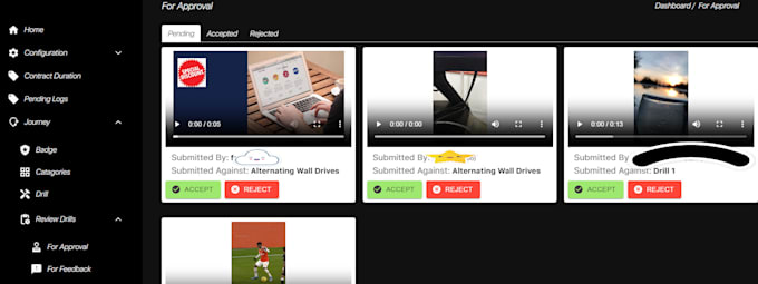 Develop admin panel or dashboard using react, bootstrap by Zeeshu197 | Fiverr