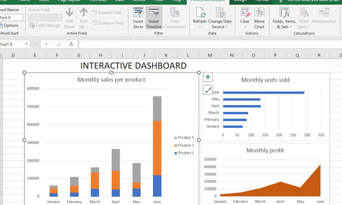 Do excel vba, dashboard, macros, google sheets, pivot tables, vlookup by Zeshan_2000 | Fiverr