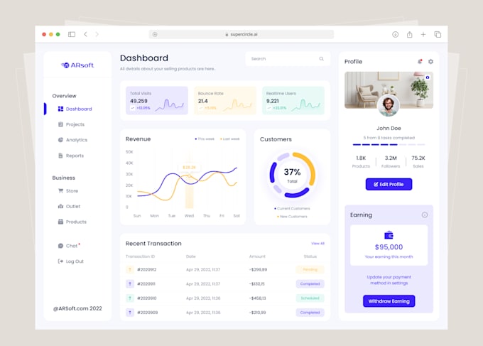 Do High Quality Saas Crm Web App Dashboard Admin Panel Ui Ux Design 9422