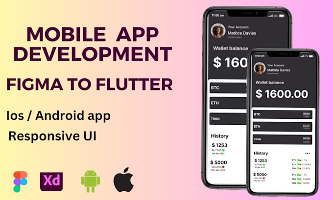Do Figma To Flutter Design For Mobile Ios And Android App By Brianliams Fiverr 