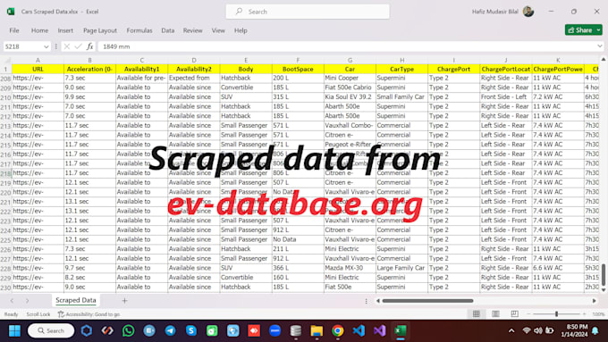 Do web scraping using python scripts, data scraper, website crawler by Data__experts | Fiverr