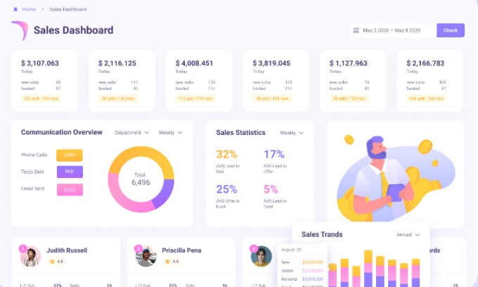 Ai software developer, ai web app, credit repair, ai saas app, ai ...