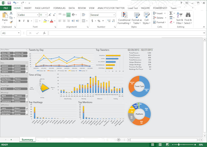 Advance excel or google spreadsheet by Karar45 | Fiverr