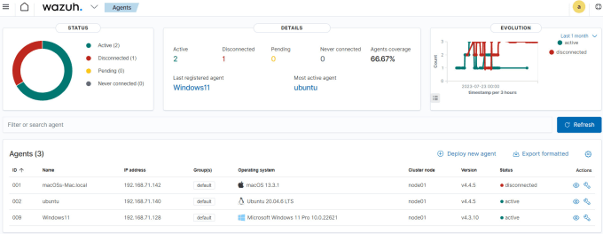 Expert packet analysis for siem soar wireshark firewall ids ips and ... Expert packet analysis for siem soar wireshark firewall ids ips and ...