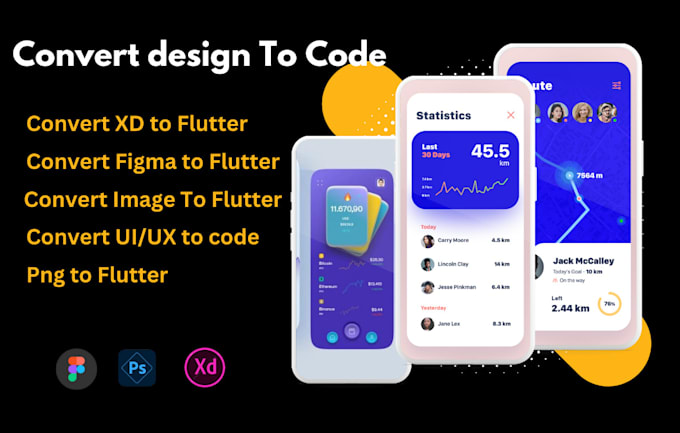 Convert adobe xd figma ui to flutter ,figma to flutter code by Rukhsar ... Convert adobe xd figma ui to flutter ,figma to flutter code by Rukhsar ...