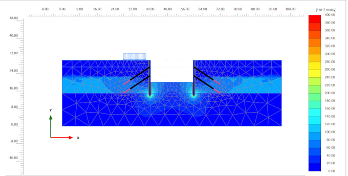 Use plaxis or pfc software for geotechnical analysis by Sqp12306 | Fiverr