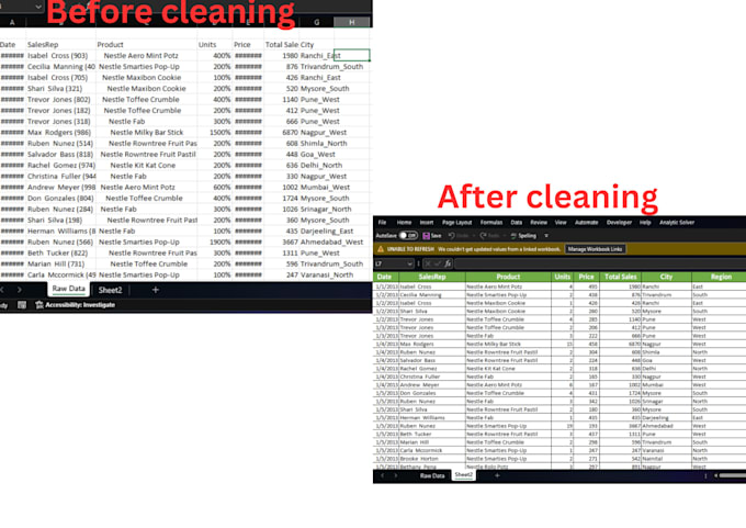 Clean, dedupe, sort and format your excel or csv data by Zargar_owais | Fiverr