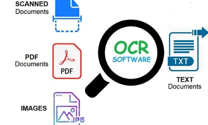 Extract, automate data using python, pdf to excel word, fillable form by ocr by Zeshan_2000 | Fiverr