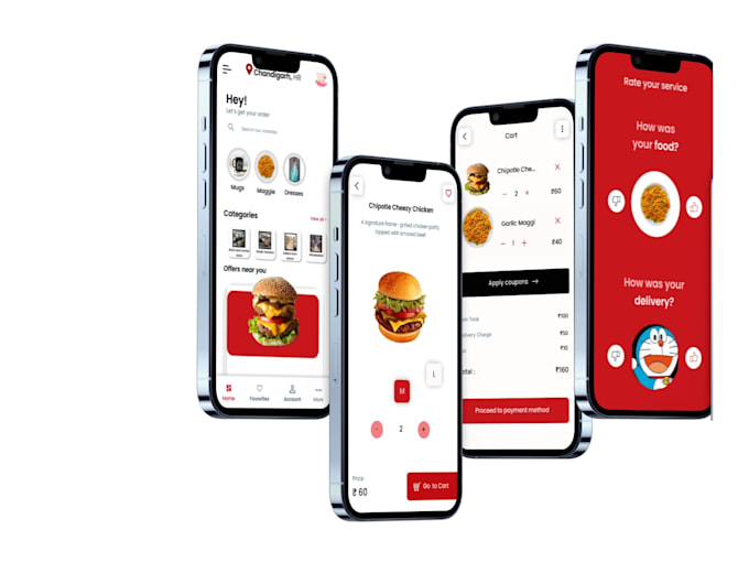 Elevate your digital presence by Riyasharma58 | Fiverr