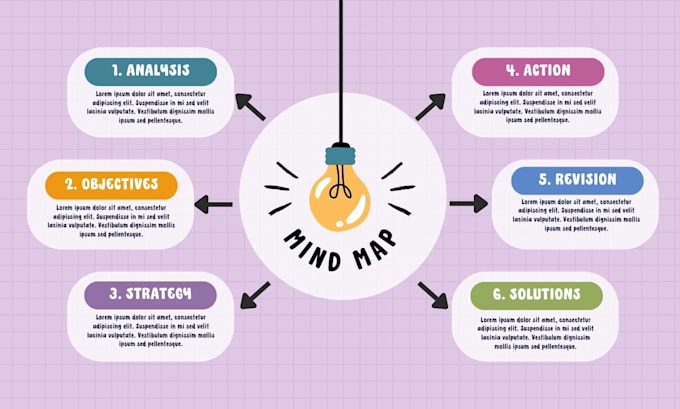Design eye catching timeline, roadmap, charts infographic by Hamza_4984 ...