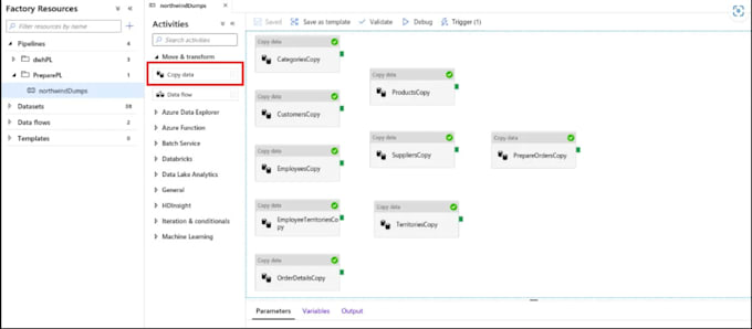 Develop etl pipeline using azure data factory and databricks by Chiro97 ... Develop etl pipeline using azure data factory and databricks by Chiro97 ...