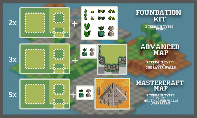 Design game level in tiled, ldtk with autotiling by Karolasikora | Fiverr