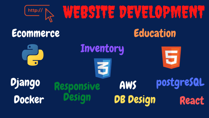 Offer Rest Api Development And Deployment Services By Python Django Postgresql By Omariut Fiverr