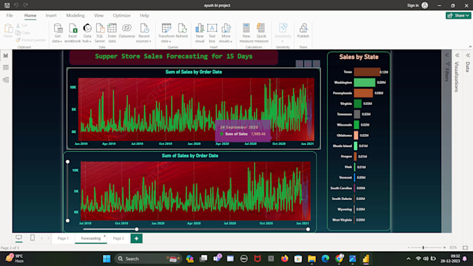 Do Data Analyst And Data Visualization Excel Report And Power Bi Dashboard By Ayushbamankar Fiverr