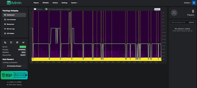 Setup your fivem server to your vps or rdp by Alihajmi | Fiverr