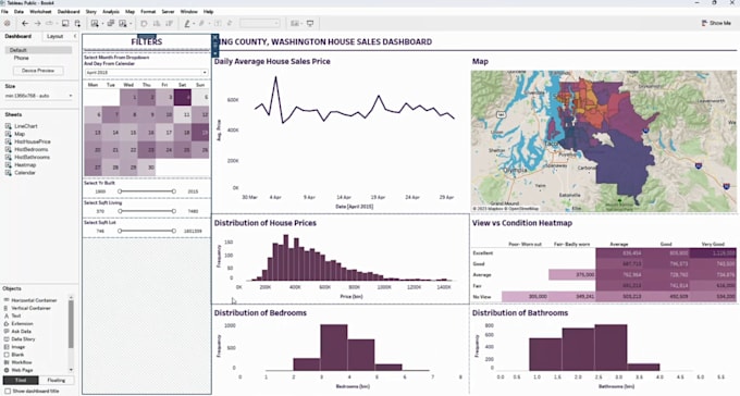 Create and optimize interactive tableau dashboard and storytelling reports by Sayful_danalyst ...
