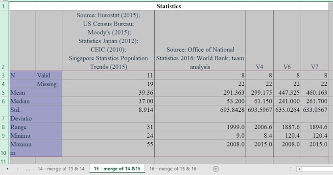 Offer rstudio, stata, python, and sql statistical expertise by Data ...