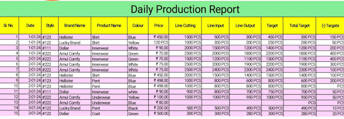 Data cleaning data entry data formatting web scraping by Yogesh_excelexp | Fiverr