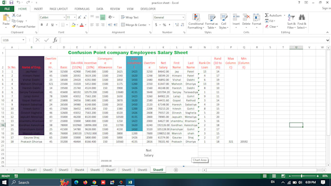 Clean excel spreadsheet, excel data cleaning, data cleanup by Yash_joshi113 | Fiverr