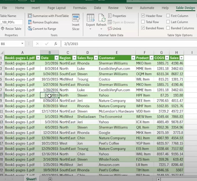 Data Entry Copy Past Data Cleaning Data Formating By 5083