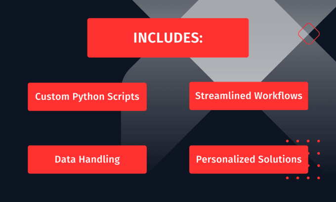 Create A Custom Python Script For Data Processing And Workflow Optimization By Svenvanrooijen