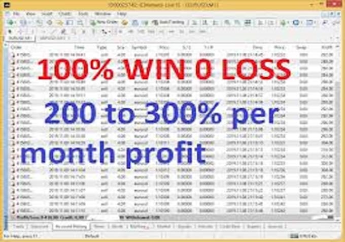 Code expert advisor mt4 eas mt5 eas robot, forex trading robot, forex ... Code expert advisor mt4 eas mt5 eas robot, forex trading robot, forex ...