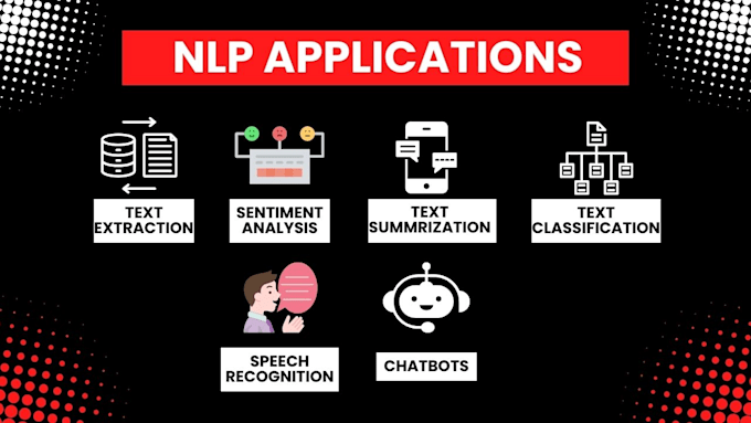 Build nlp models in python by Shafqat___ | Fiverr