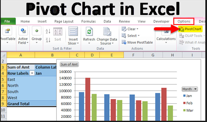 Create Excel Pivot Tables Graphs Vlookup Dashboards By