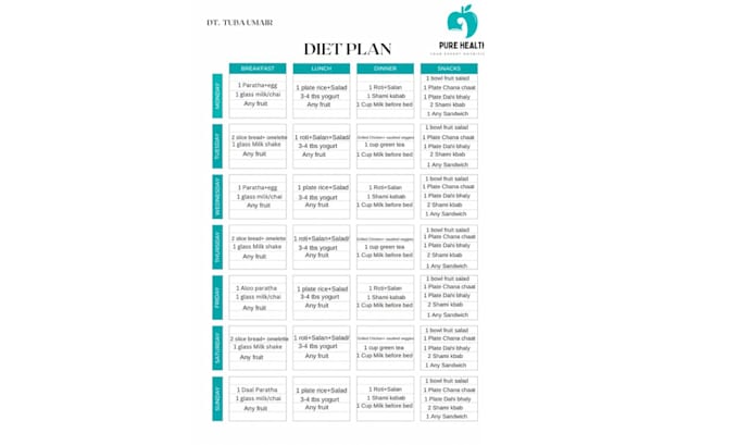 Make personalised diet plan, health, weight loss and meal soultions for you by Tuba1umair | Fiverr
