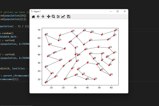 Implement evolutionary and genetic algorithms in python and matlab by ...