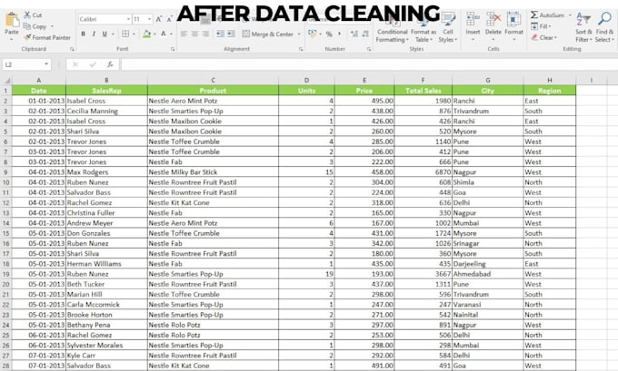 Clean, sort, dedupe and format your ms excel or csv data by Sher1121 | Fiverr