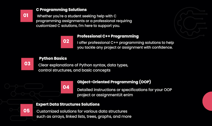 Complete Your Projects Using C Cpp Programming Languages By Yahyaprogrammer Fiverr