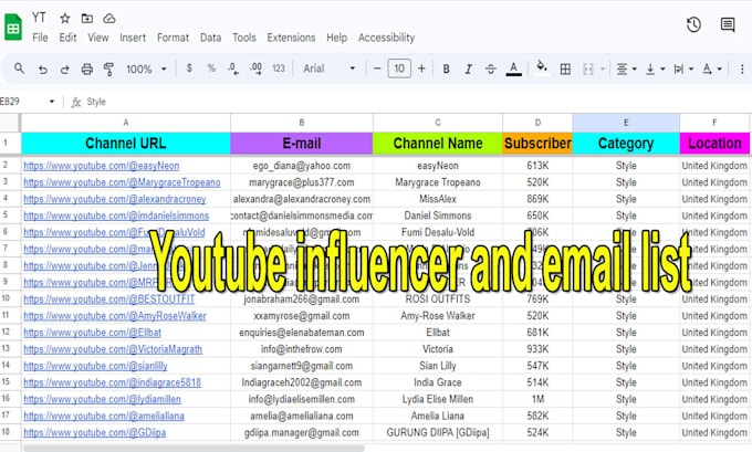 Find the best youtube influencer email list for your brand by ...