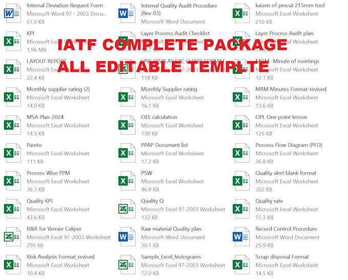 Prepare the required documents for iatf and iso standard by Koushikmks ...