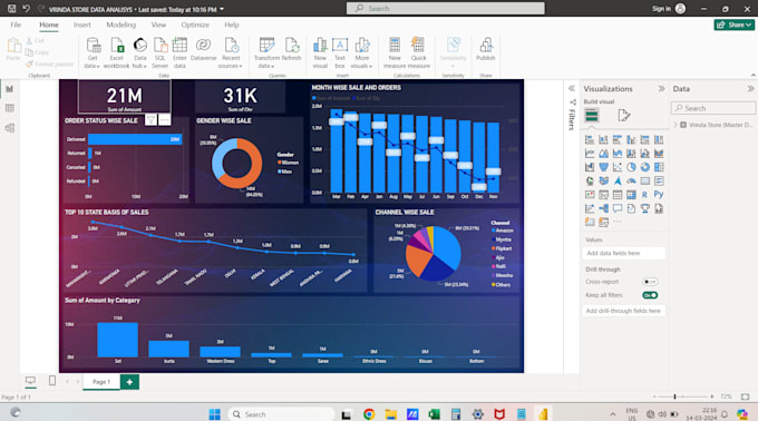 Do excel data analysis, attractive dashboard and mis reports by ...