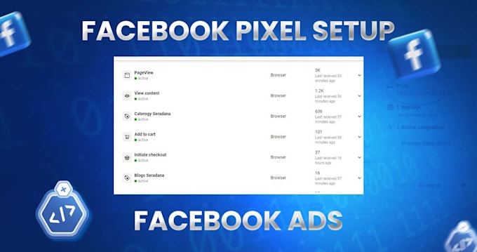 Install facebook pixel, set up events and custom conversions tracking gtm ga4 by Shakib101 | Fiverr