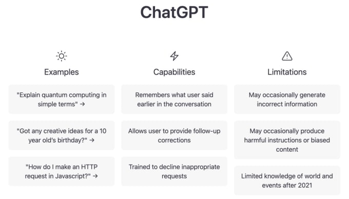 Custom ai llm trained on your data for chatbots by Muizz97 | Fiverr