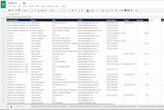 Make a list of c level contacts by Tejaswimurari | Fiverr