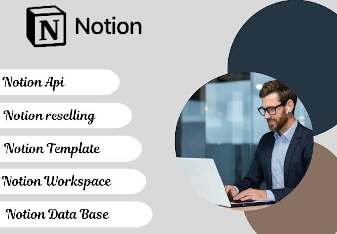 Create Notion Notion Template Notion Database Notion Virtual Assistant By Elias 750 Fiverr