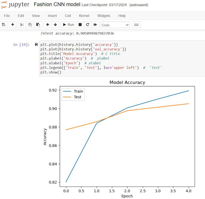 Develop machine learning models by Yasmeen_baloch1 | Fiverr